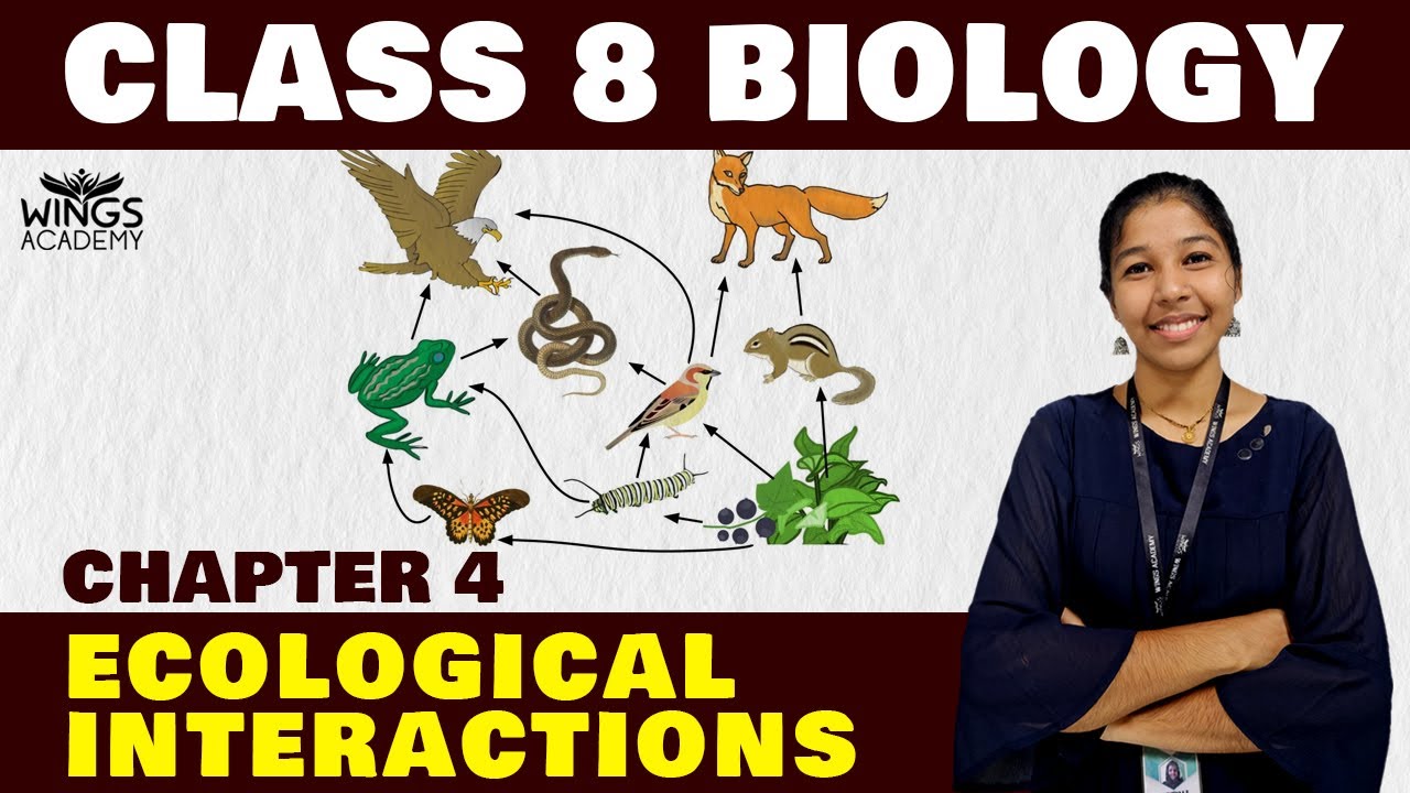 ECOLOGICAL INTERACTIONS | CHAPTER 4 | CLASS 8 | BIOLOGY | WINGS ACADEMY ...