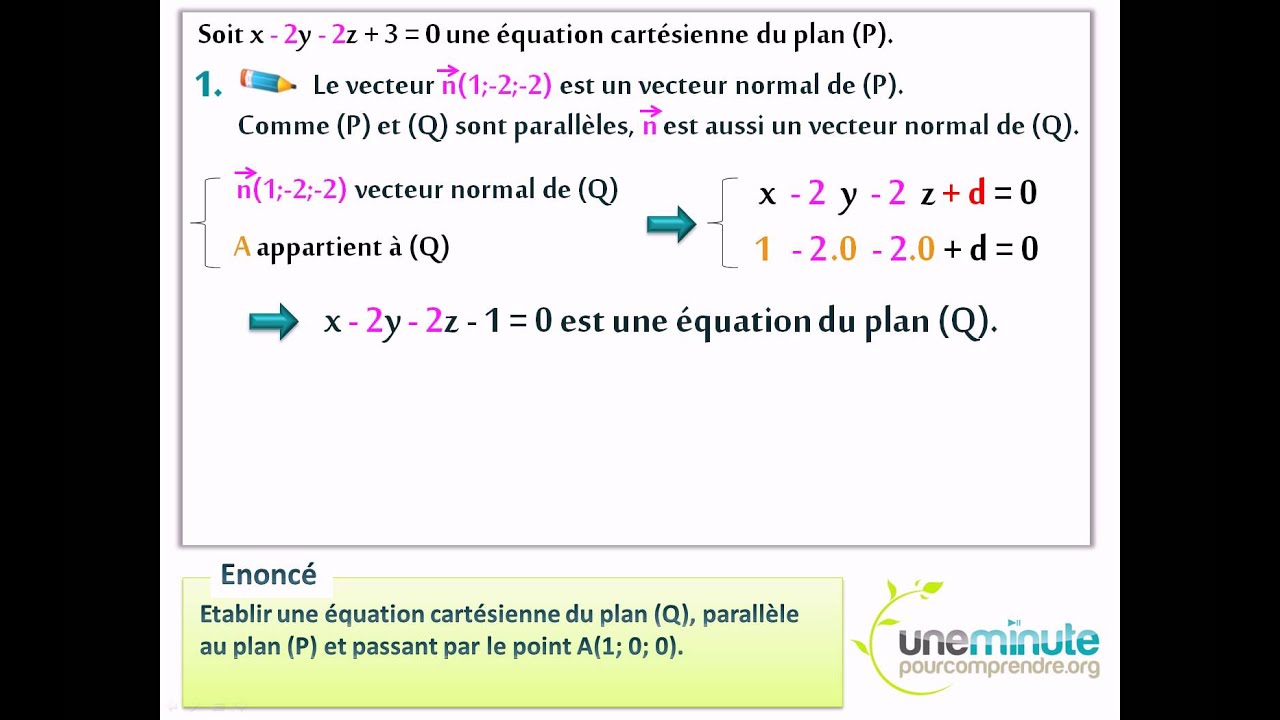 Equation Cartésienne d'un Plan - Une Minute Pour Comprendre - TS - 3 ...