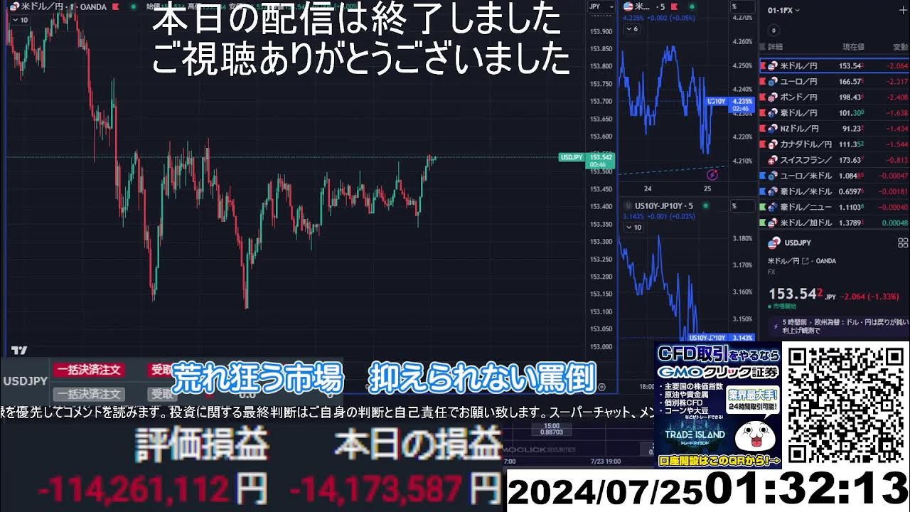 【FX生配信】地獄のPMI - YouTube