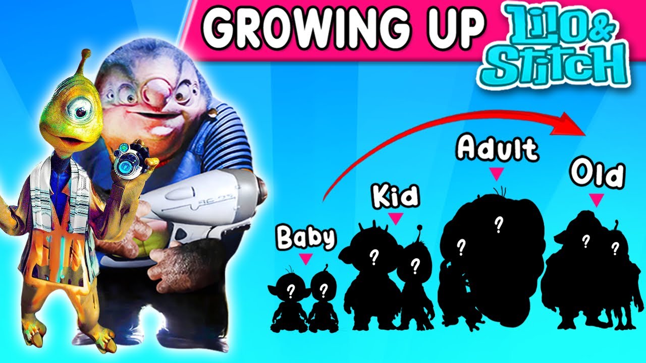 GROWING UP Jumba & Pleakley 👽🛸 Guess Lilo and Stitch Movie Quiz 2025 ...