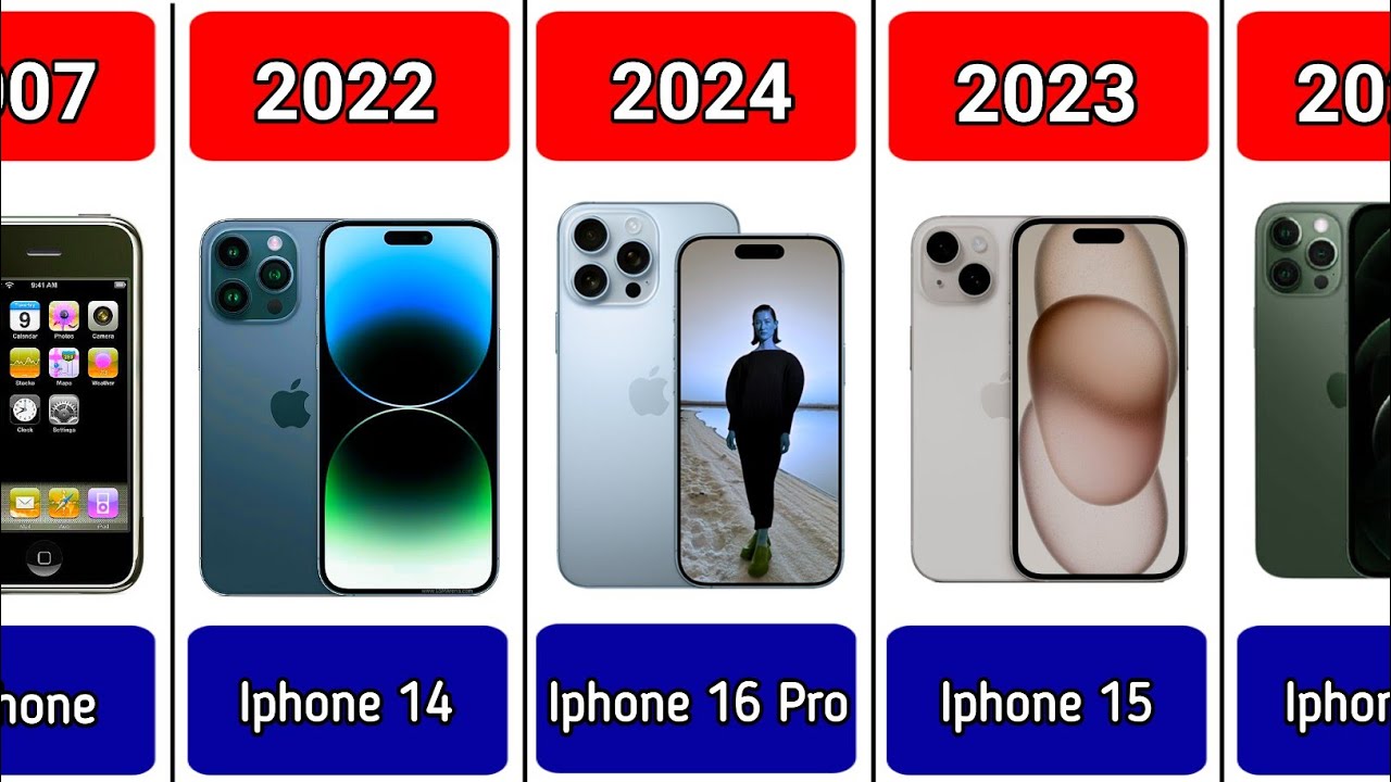 All models of iPhone 2007-2024 | Evolution of iPhone - iPhone 16 pro ...