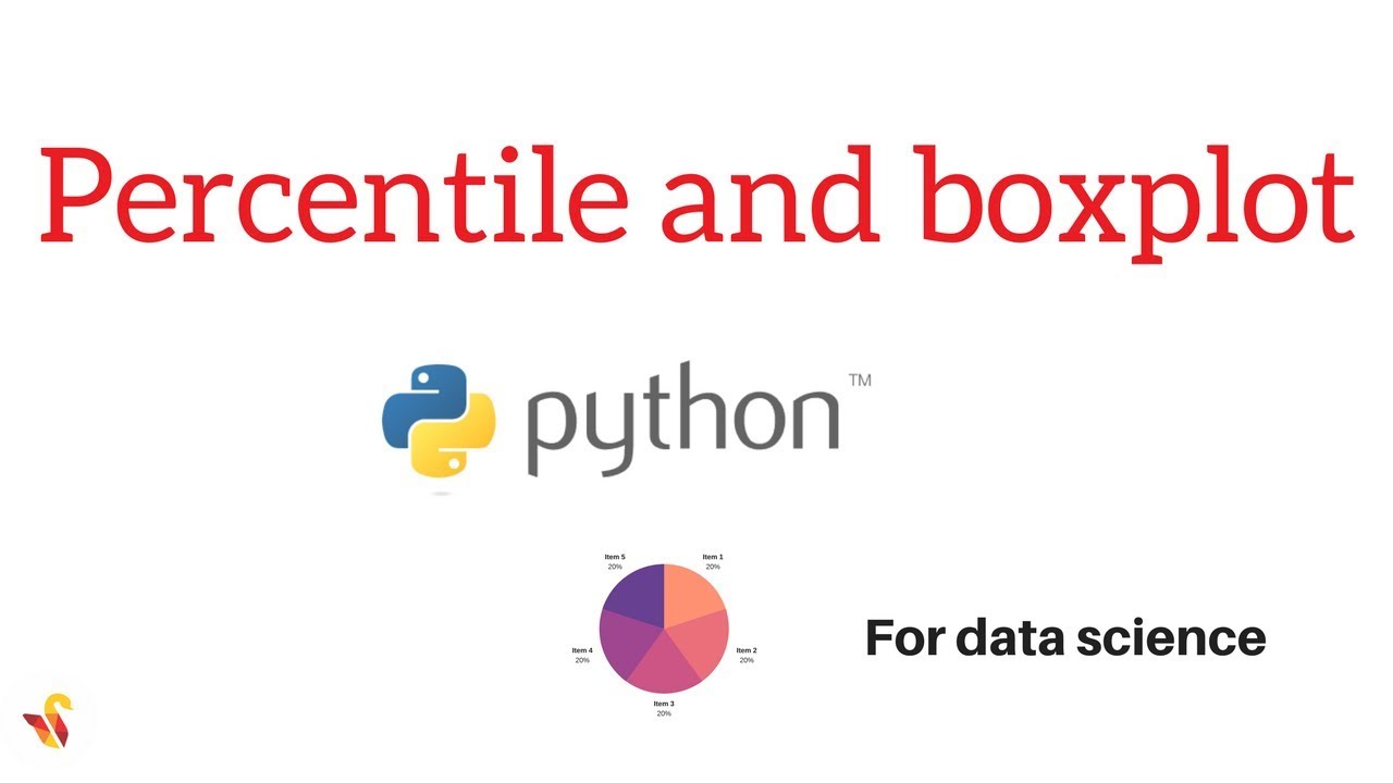 Percentile and Boxplot - Tutorial 3 - YouTube