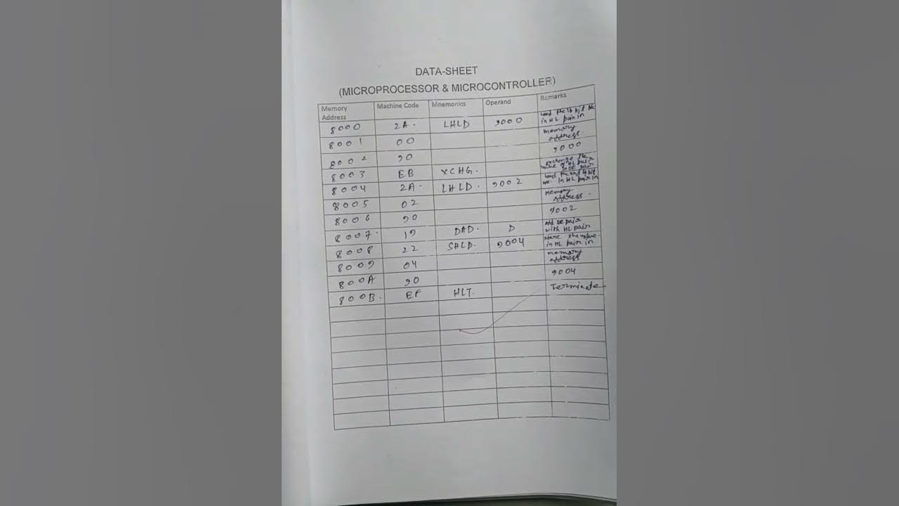 addition of two 16 bit numbers using assembly language program - YouTube