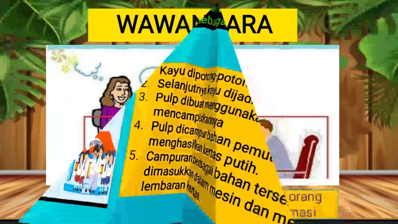 vidio materi ajar Tematik kelas 4 Tema 3 Sub tema 3 Pembelajaran 1 ...