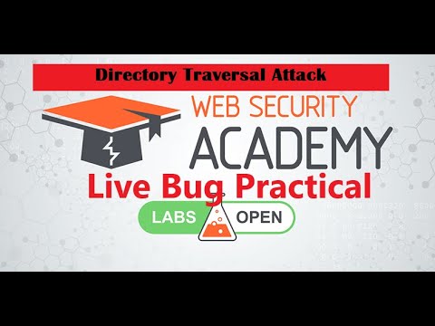 How to Master BugBounty: Exploring Broken Access Control | Owasp Top 10 ...