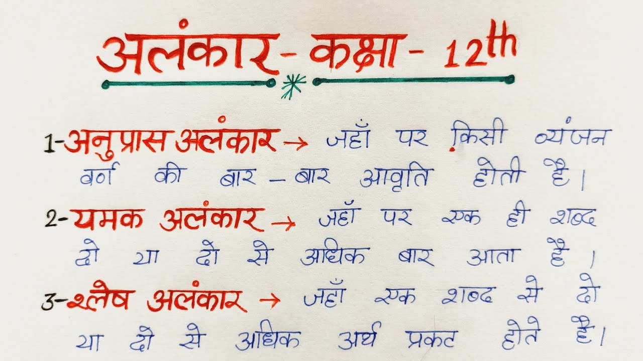अनुप्रास,यमक,श्लेष अलंकार की परिभाषा उदाहरण सहित / anupras alankar ...