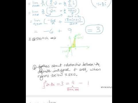 MTH 190 Geometric Interpretation of the Definite Integral (5.2) - YouTube