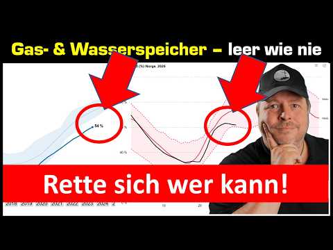 Doppelwums - Gas und Wasserspeicher leer wie nie! - Winter is coming