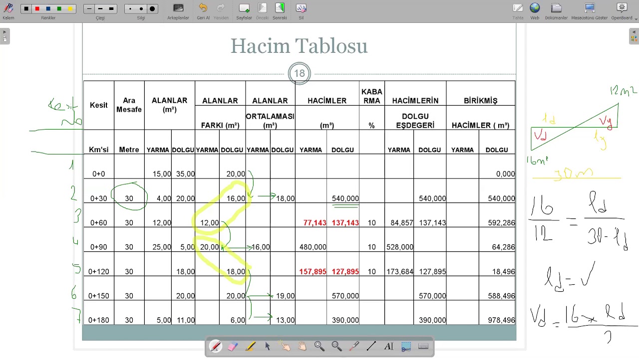 Hacim Tablosu - YouTube