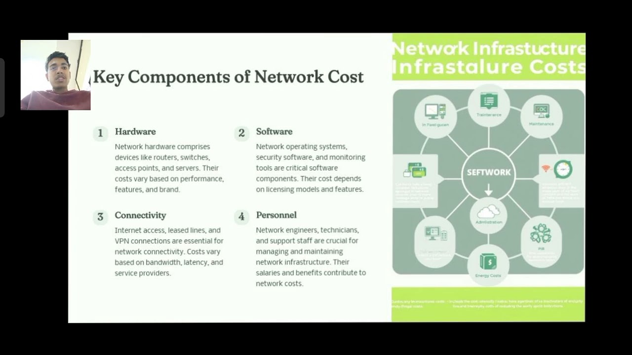 cost analysis in network - YouTube