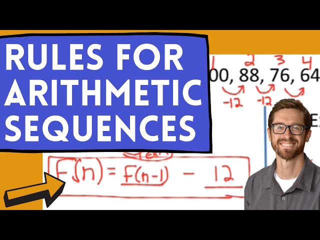 Recursive Rule Youtube