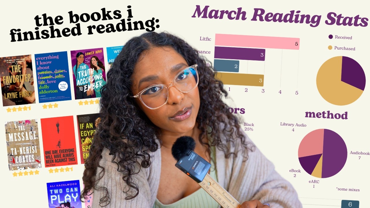 the 13 books i read in march | monthly reading wrapup + reading stats ...