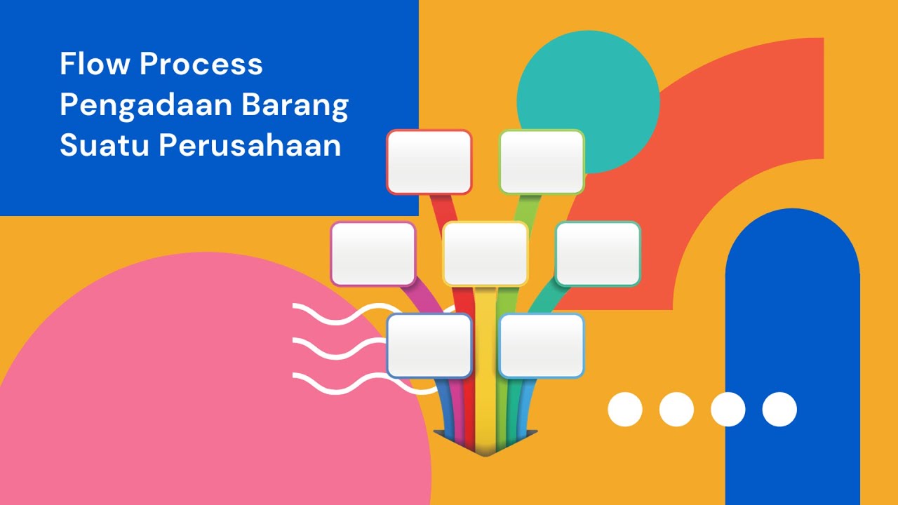 Flow process pengadaan barang perusahaan - YouTube