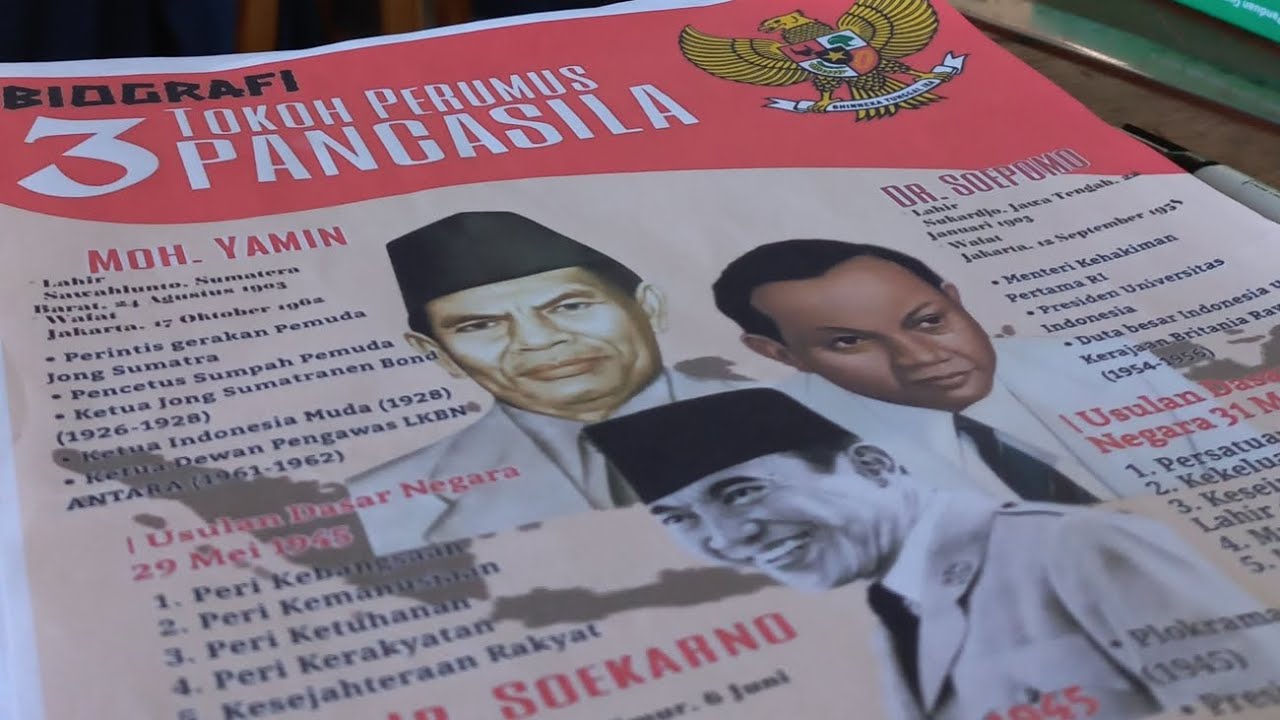 Unit 1 "Menggali Ide Pendiri Bangsa Tentang Dasar Negara" - YouTube