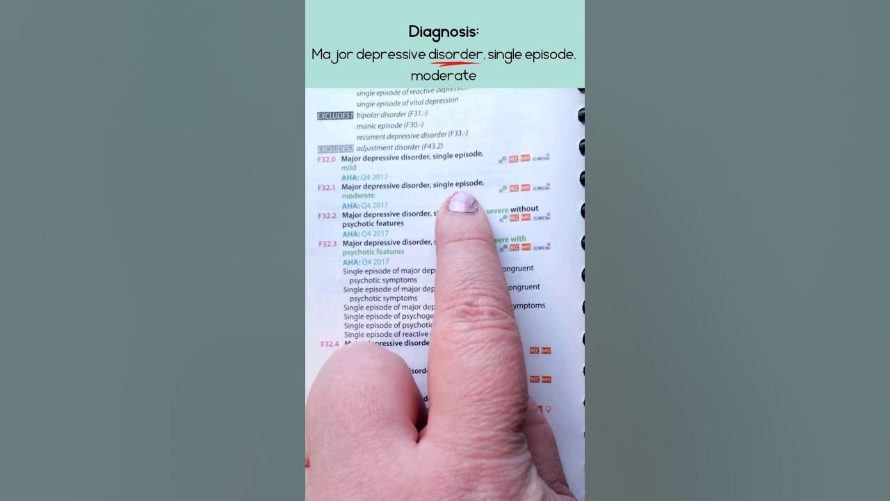Lets Code It Icd 10 Cm Medical Coding Demonstration Medicalcoding Youtube