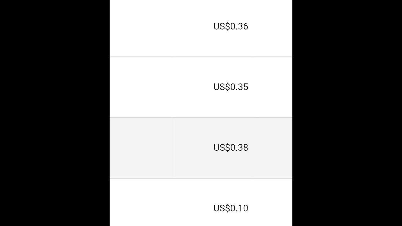 How To Earn Money From Phone By Selling Photos & | Shutterstock payment ...