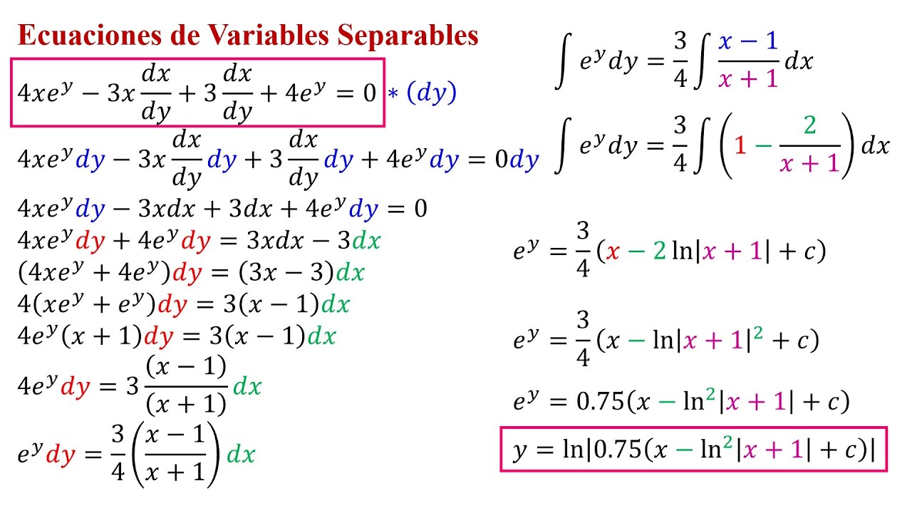 Ecuaciones Diferenciales de Variables Separables | ejemplo 1 [sistelbo.edo11] - YouTube