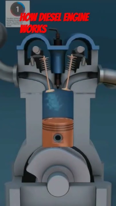 How working mechanism of diesel engine explained 3d animation #automobile #education #explore ...