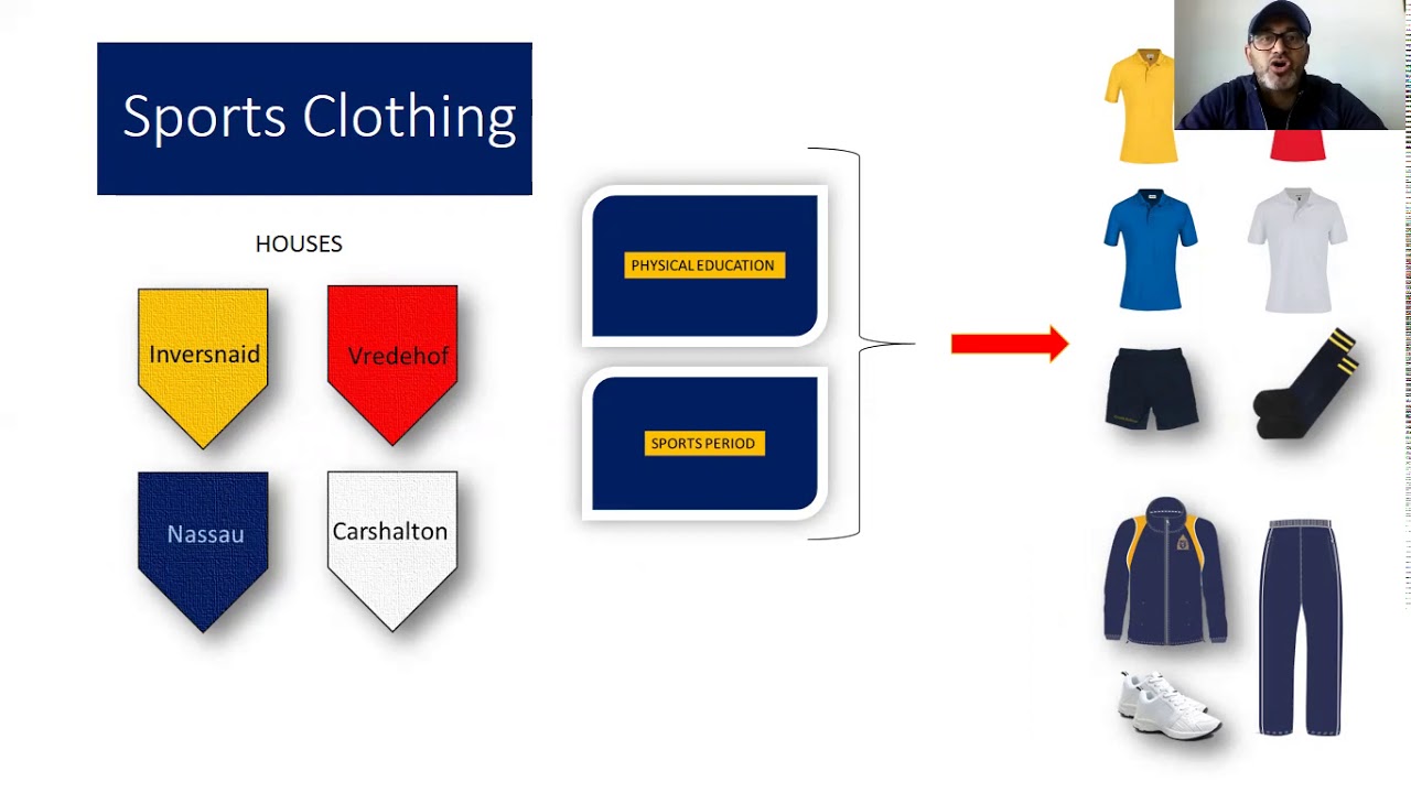 Sports Information Session GSHS - YouTube