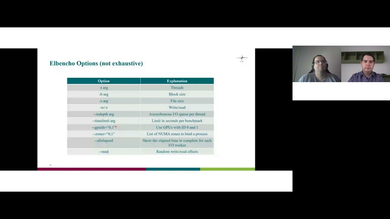Studying the Elbencho benchmark on multiple GPU architectures - YouTube