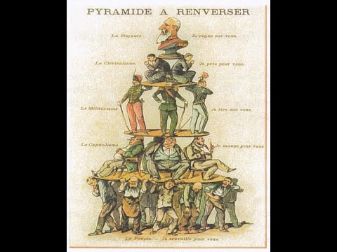Social Structure and Anomie - YouTube