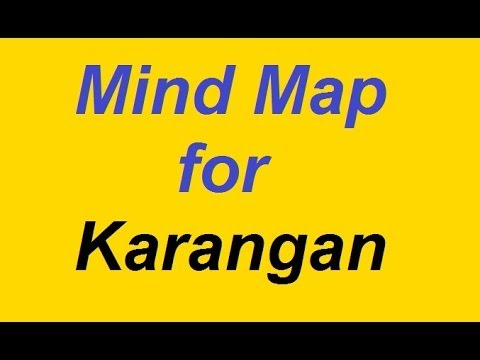 Karangan - Teknik Mencari Isi - Mind Map (Bersukan) - YouTube