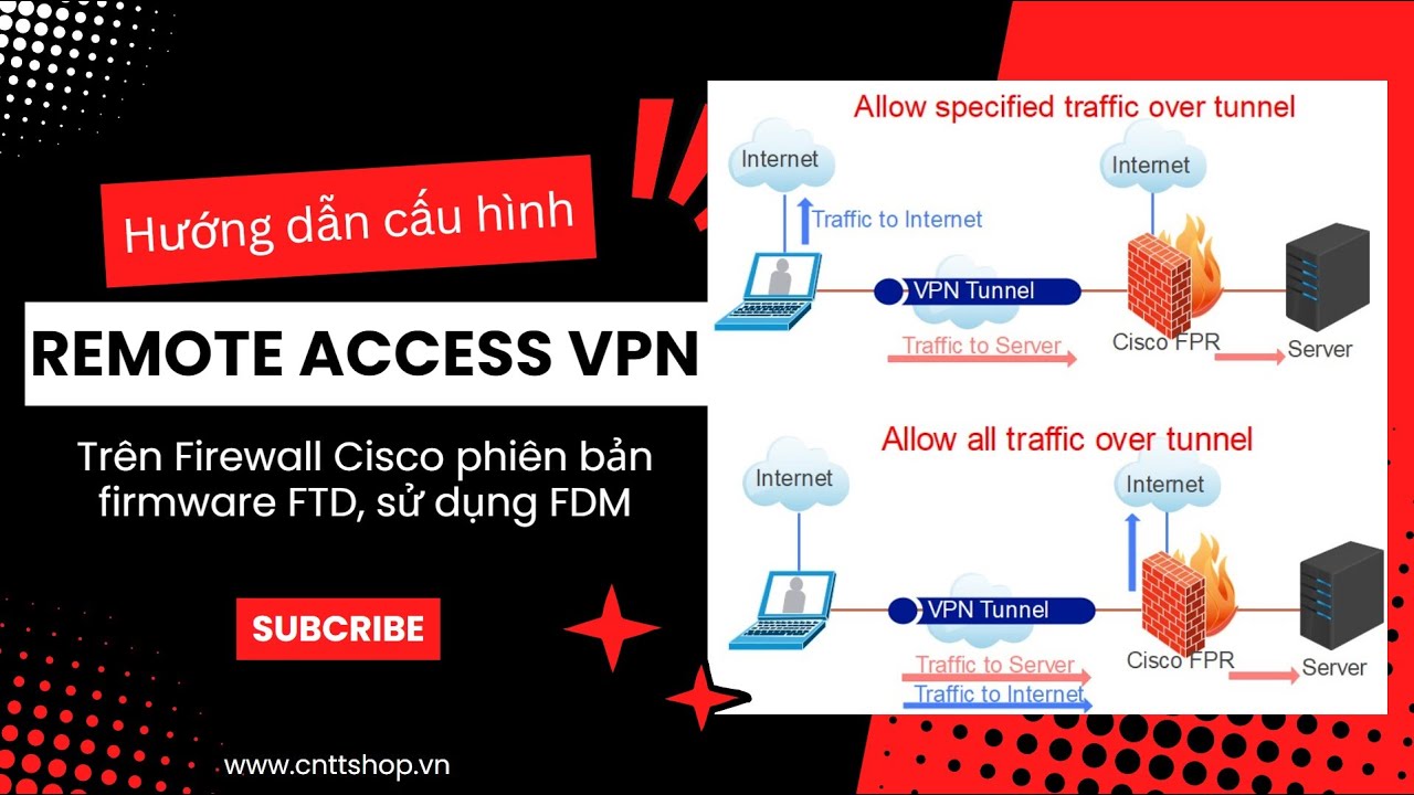 Hướng dẫn Cấu hình Remote Access VPN (Client to Site) trên Firewall ...