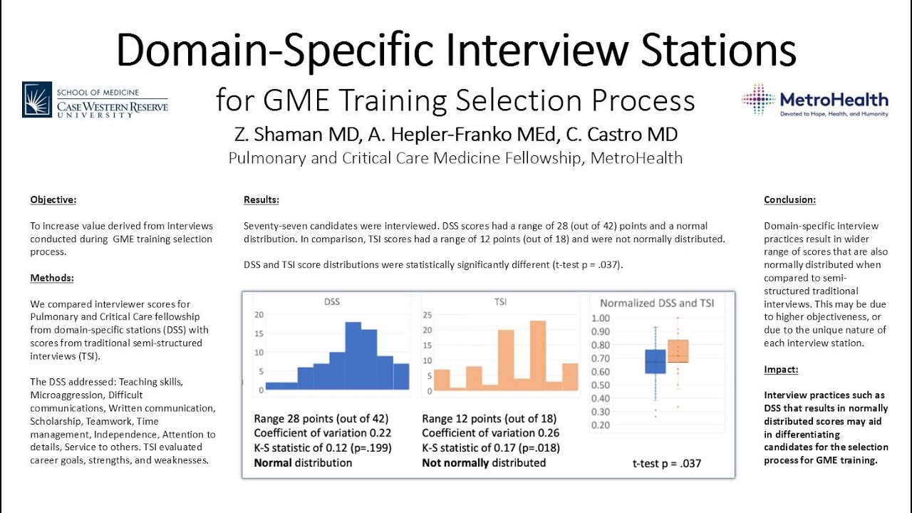 Domain Specific Interview Stations - YouTube