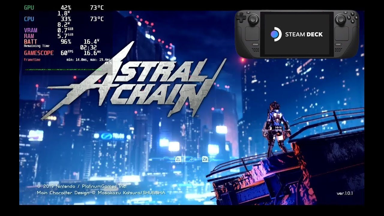 Astral Chain Steam Deck Performance Gameplay | Yuzu EA 2970 Switch ...
