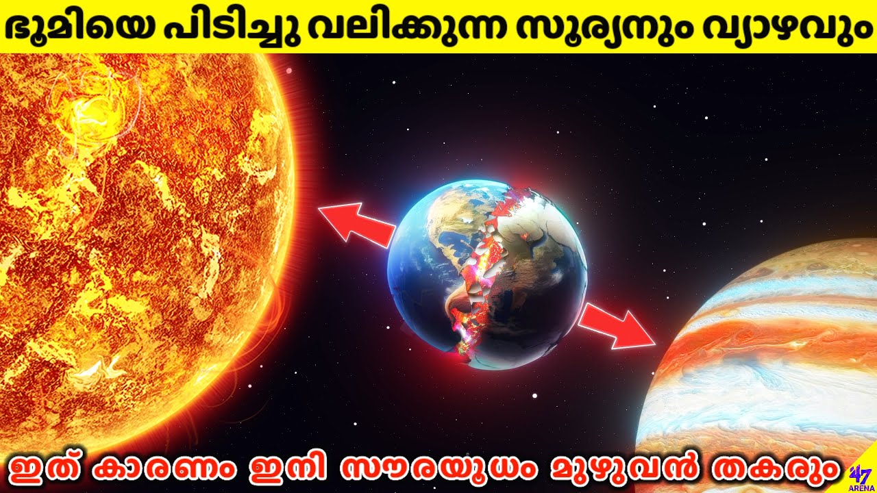 3 Body Problem: Why Earth Is Not Getting Destroyed By Jupiter's Gravity ...