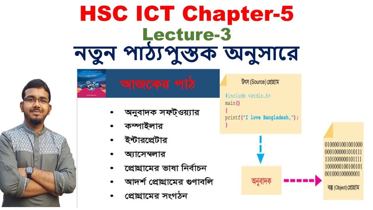 HSC ICT Chapter 5 Lecture 3 | Translator software | Compiler | interpreter Assembler ...