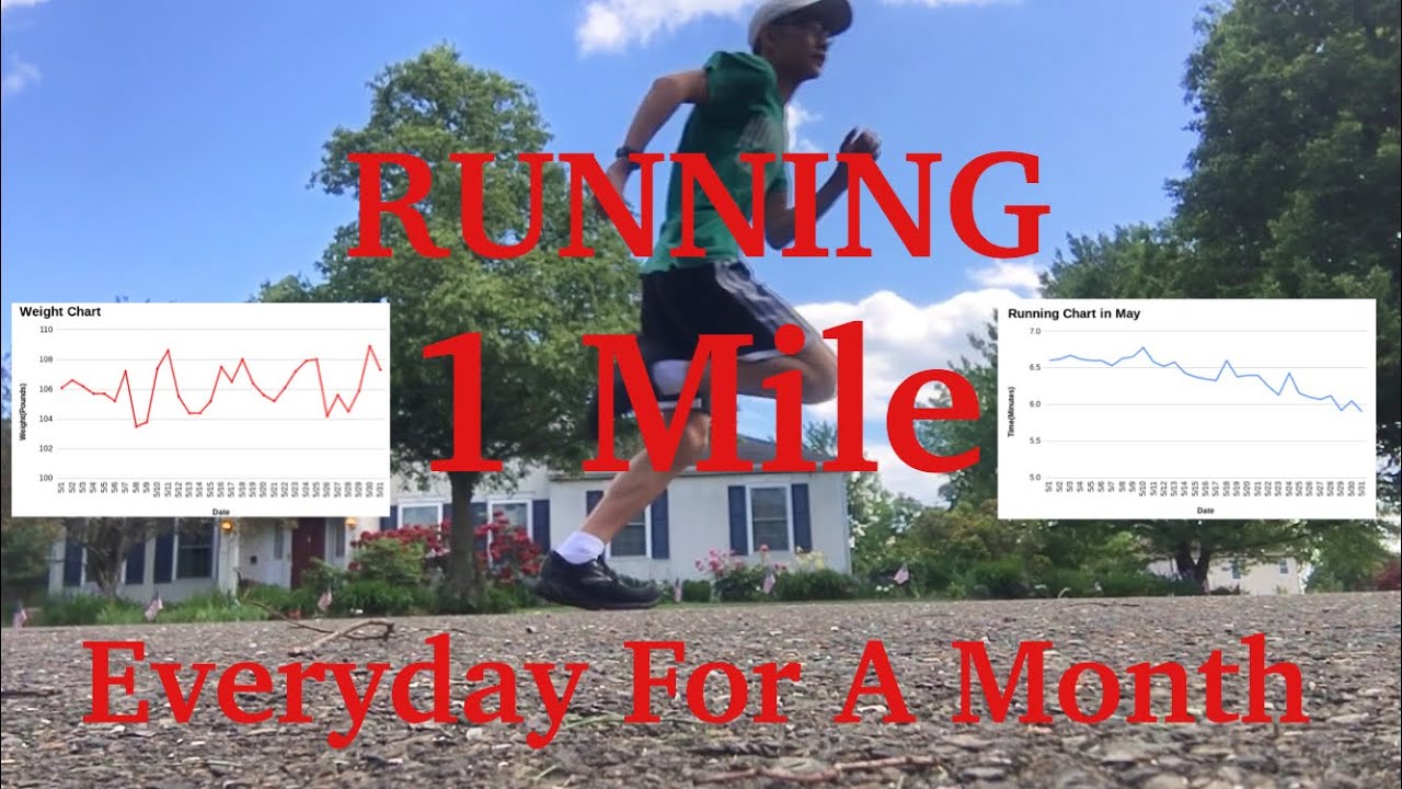 1 Mile Everyday For A Month - YouTube