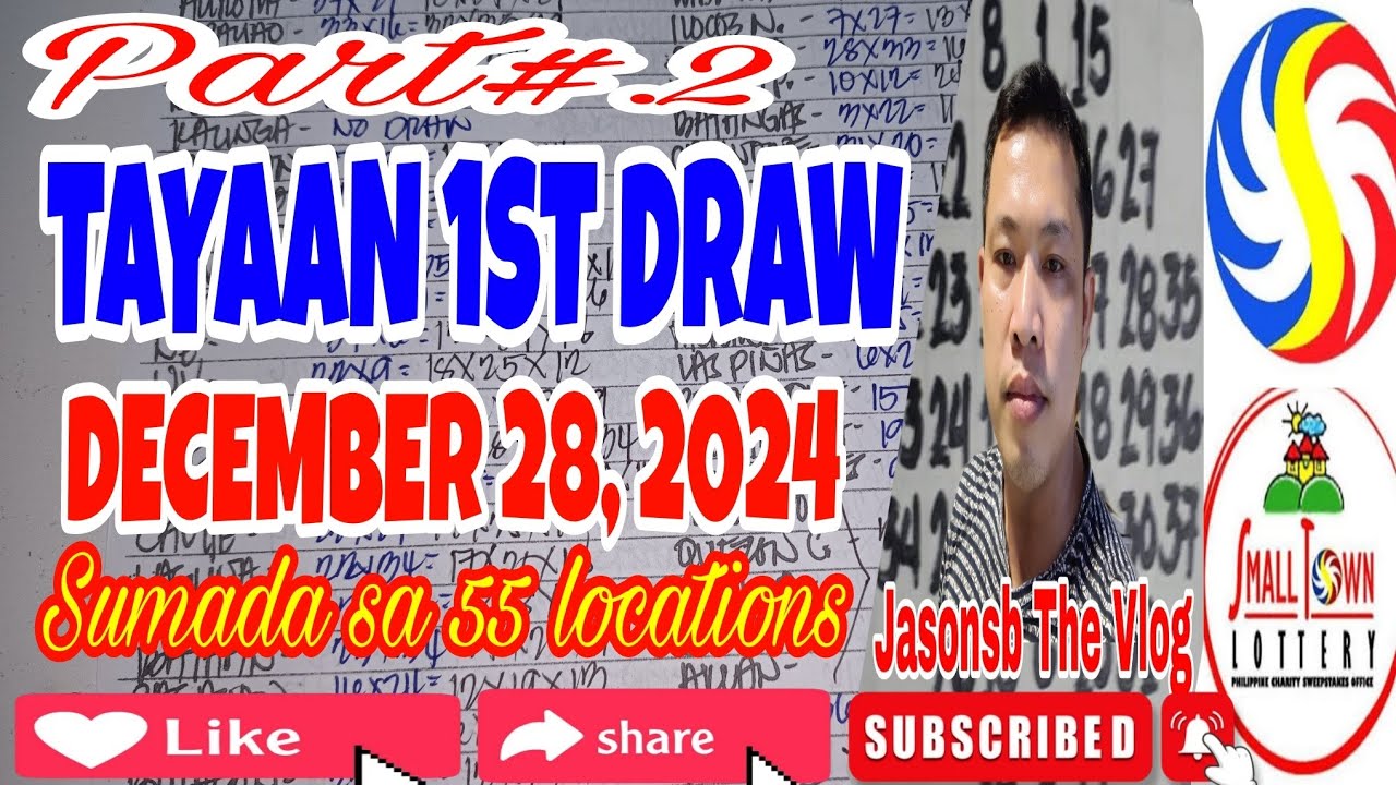PART#2 TAYAAN 1ST DRAW (8:00PM TO 8:30PM RESULTS) DECEMBER 28, 2024 ...