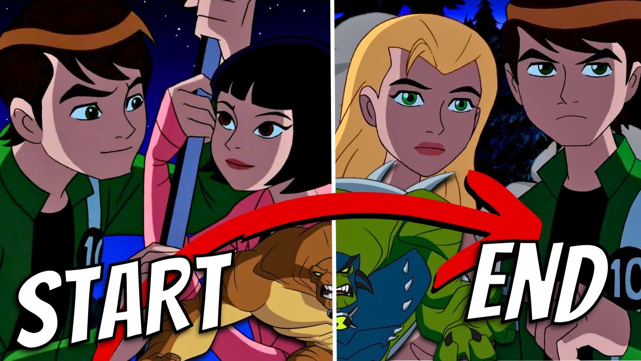 Ben 10 ULTIMATE ALIEN FORCE Story RECAPPED in 20 Minutes | Start to ...