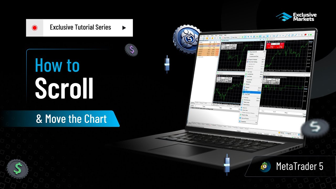 How To Move Charts In Metatrader 5 Scroll And Move Chart In Mt5 Mt5