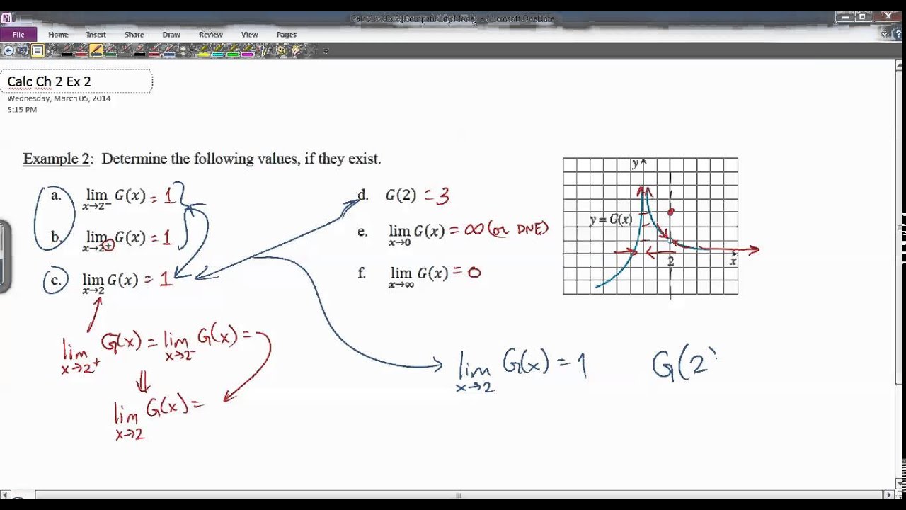 Calc Ch 2 - Example for solving limits graphically (2) - YouTube