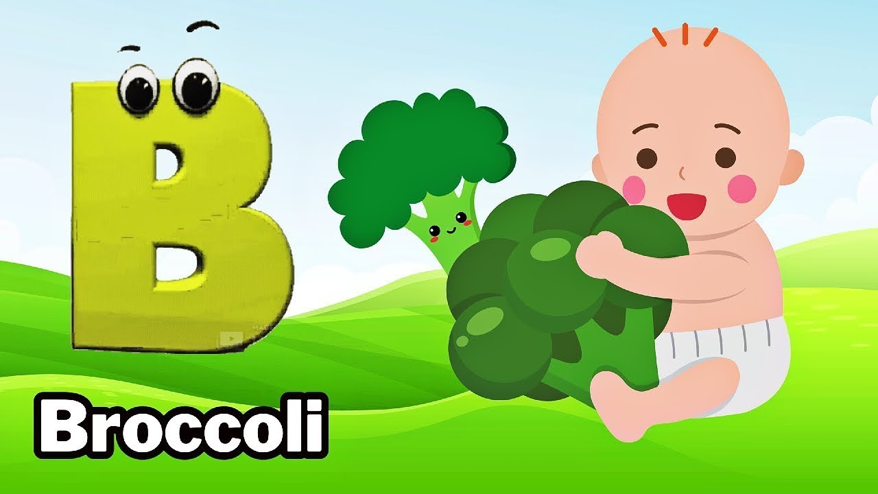 ABC - Alphabet Song - ABC Song - Collection - 2024 #1492 - YouTube