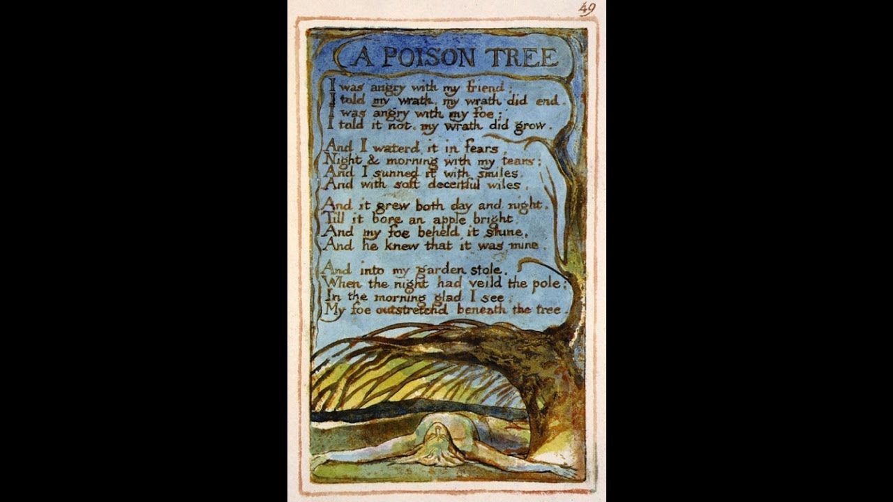 Kevin Bateman Presents William Blake A Poison Tree - YouTube