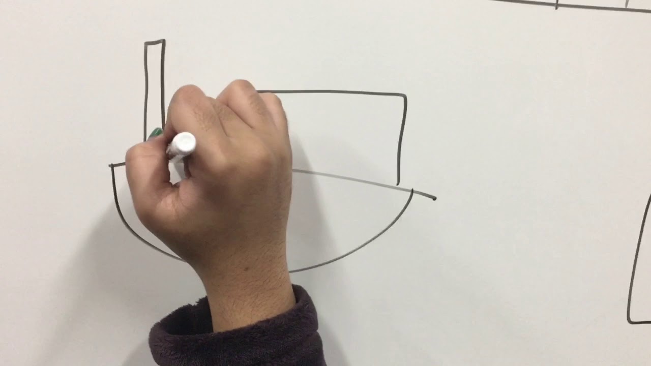 Draw my presidency| James Monroe - YouTube