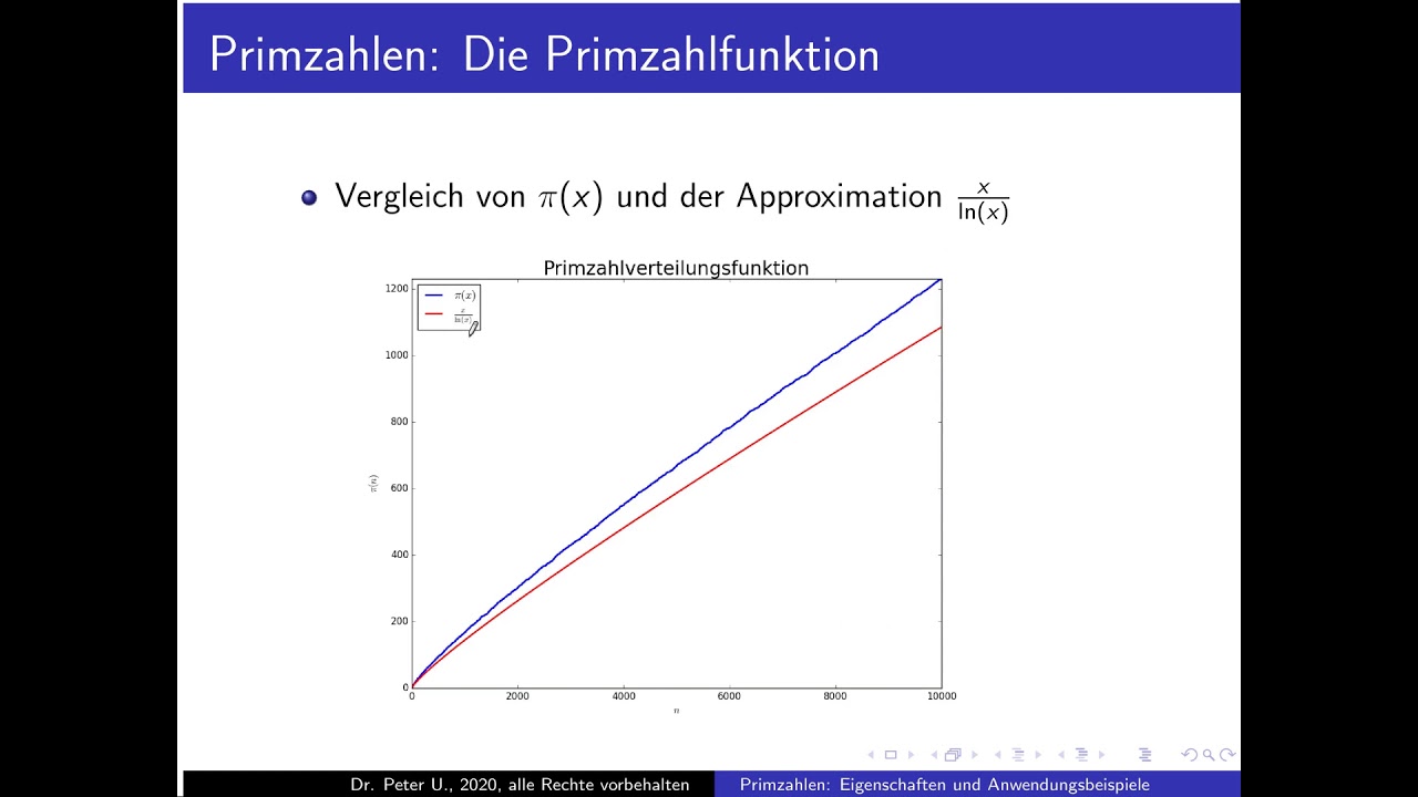 Primzahlen, Folge 7: Die Primzahlverteilungsfunktion - YouTube