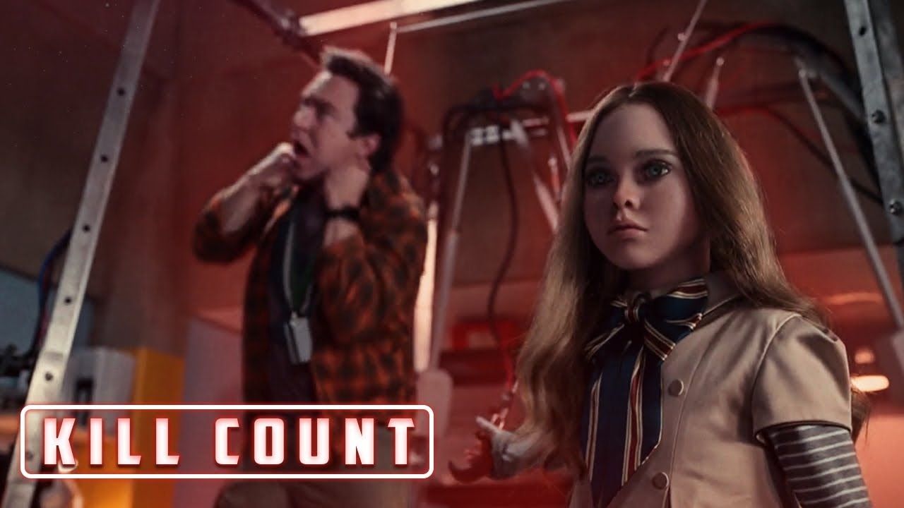 M3gan (2022) Kill Count | Death Count | Carnage Count - YouTube