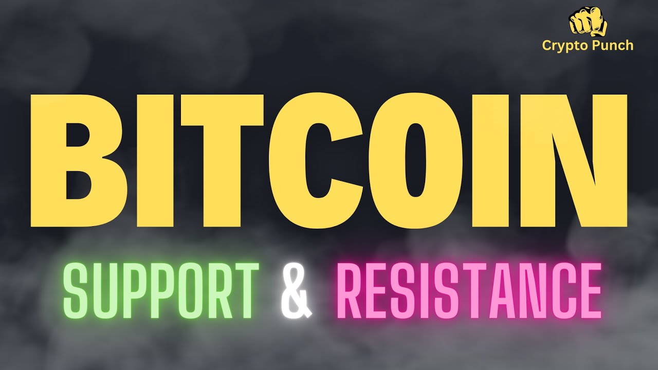 Bitcoin Support and Resistance | Crypto market next move? - YouTube
