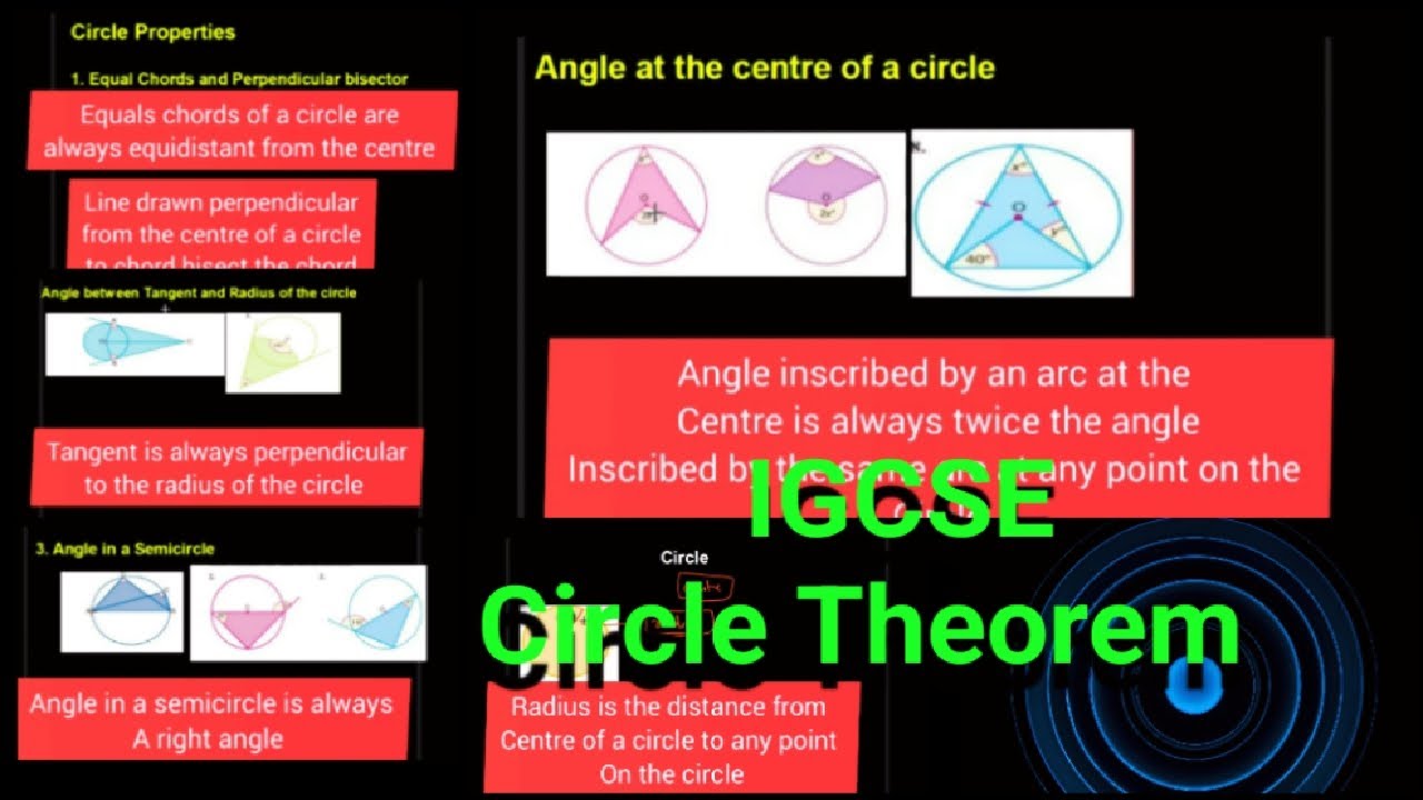 Circle Theorems IGCSE Maths YouTube circle-theorems-igcse-maths-youtube