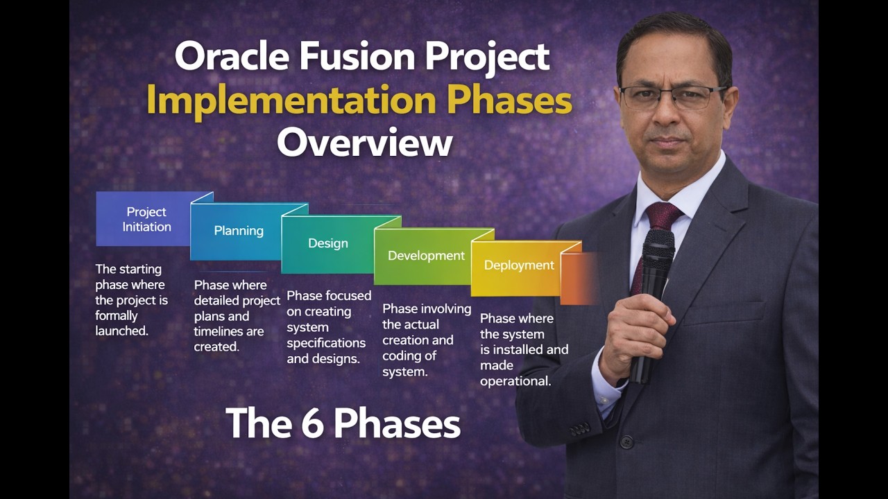 Oracle Fusion Implementation Phases Overview | Full Project Lifecycle ...