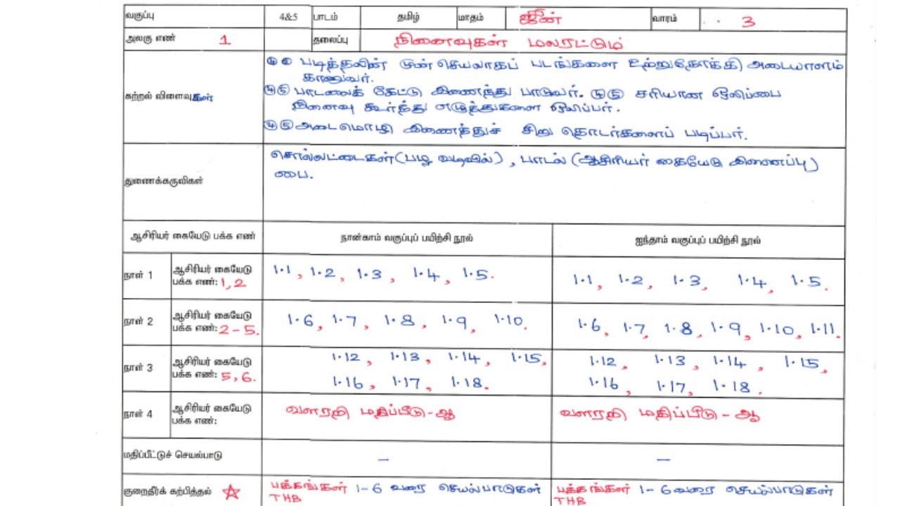 4th 5th Ennum Ezhuthum Lesson Plan Tamil Medium - YouTube