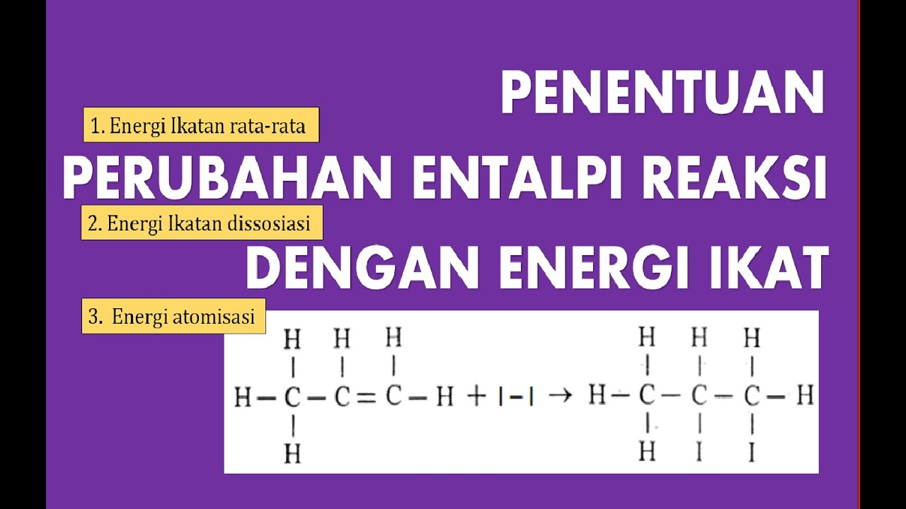 Penentuan perubahan entalpi reaksi dengan Energi Ikat. - YouTube
