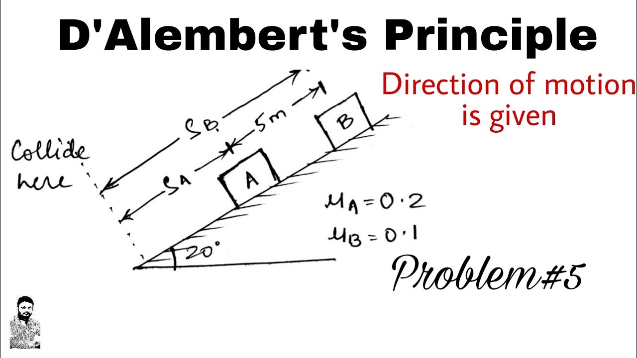 6 D Alembert s Principle Problem 5 Complete Concept YouTube 6-d-alembert-s-principle-problem-5-complete-concept-youtube
