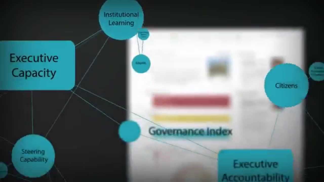 Sustainable Governance Indicators (SGI) - Mission Video (short) - YouTube