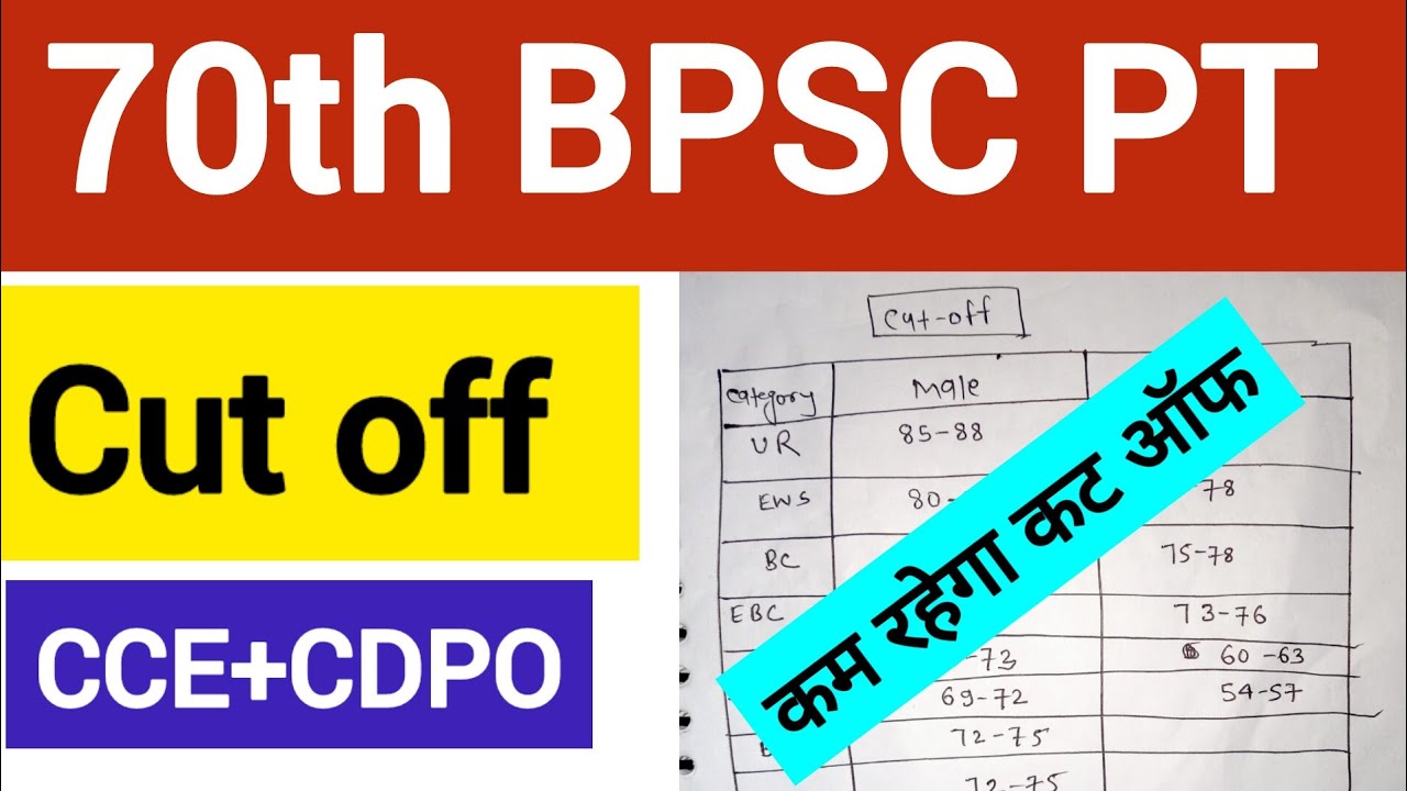70th BPSC Prelims CCE+ CDPO Cut off कम जाएगा - YouTube