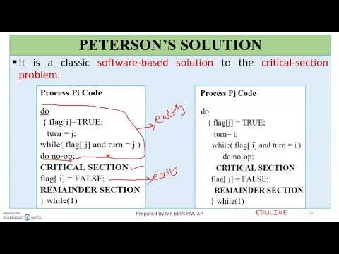 MODULE 3 - TOPIC 3 - PETERSON'S SOLUTION - YouTube